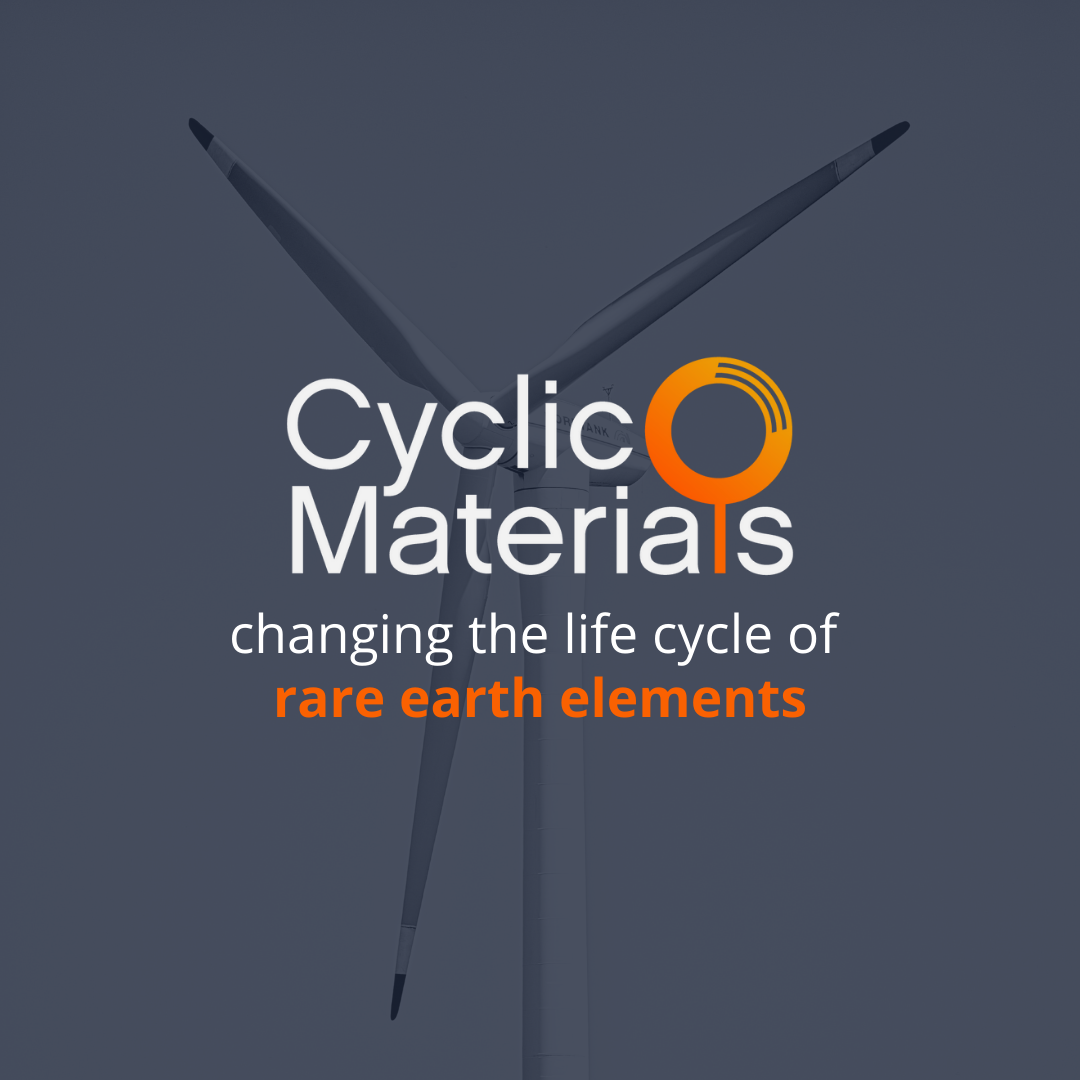 Home - Cyclic Materials